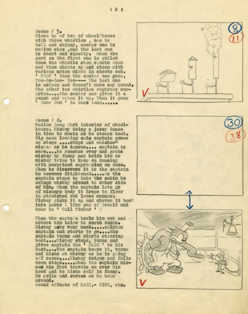 How ‘Steamboat Willie’ Debuted Mickey Mouse’s ‘Everyman’ Popularity 95 ...