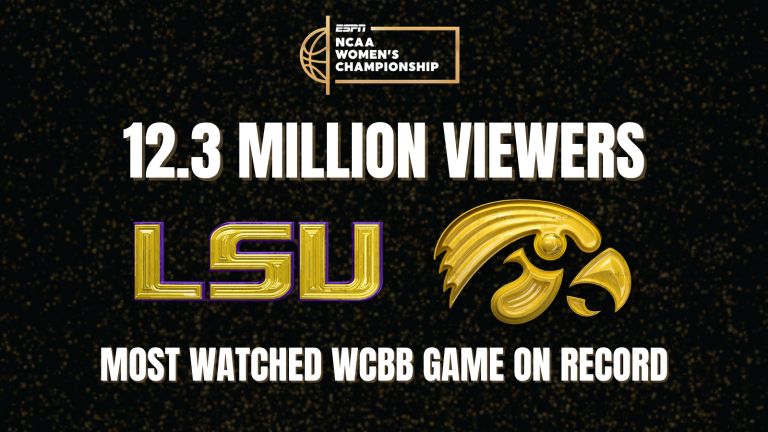 Iowa-LSU is the Most-Watched College Basketball Game for ESPN Ever ...