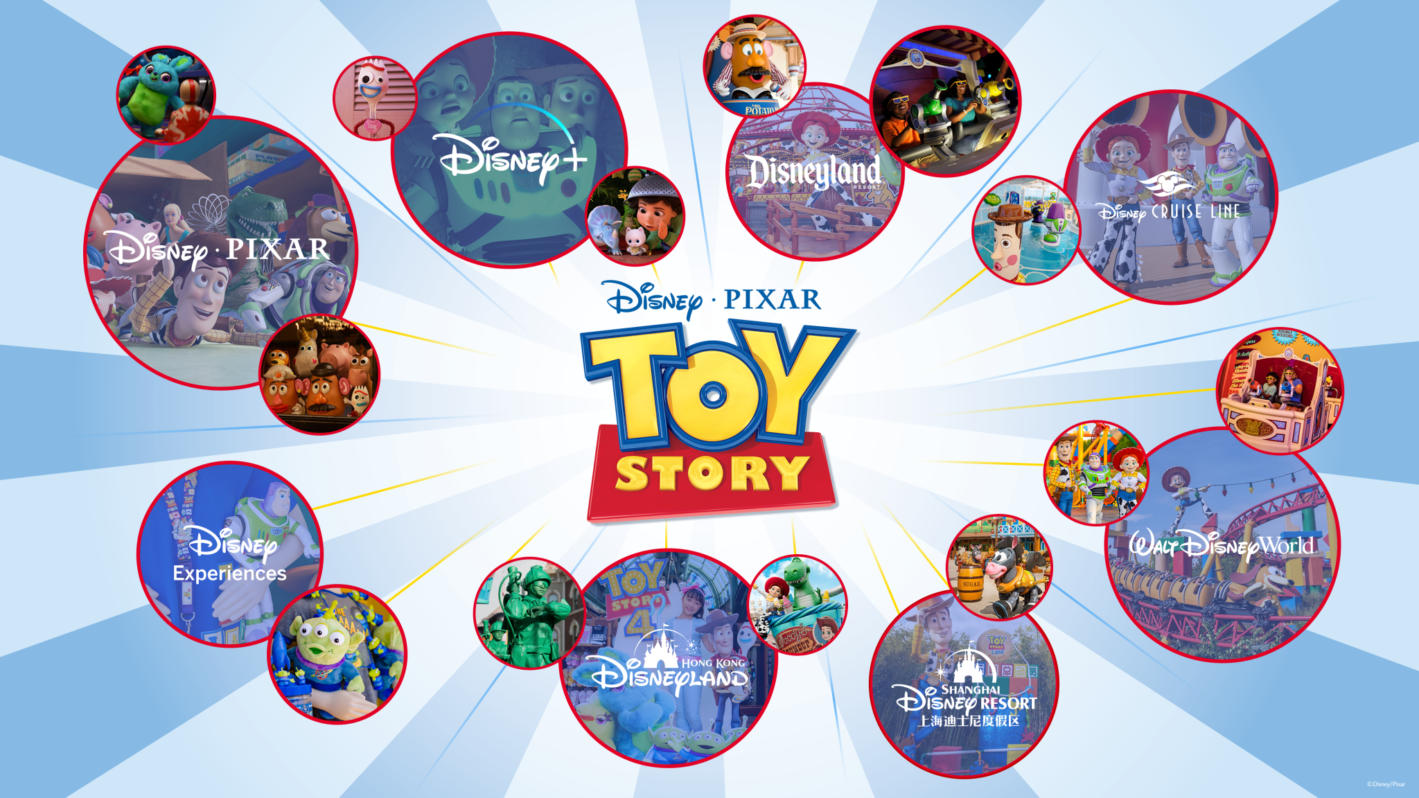 How Disney Goes Beyond Storytelling | The Walt Disney Company