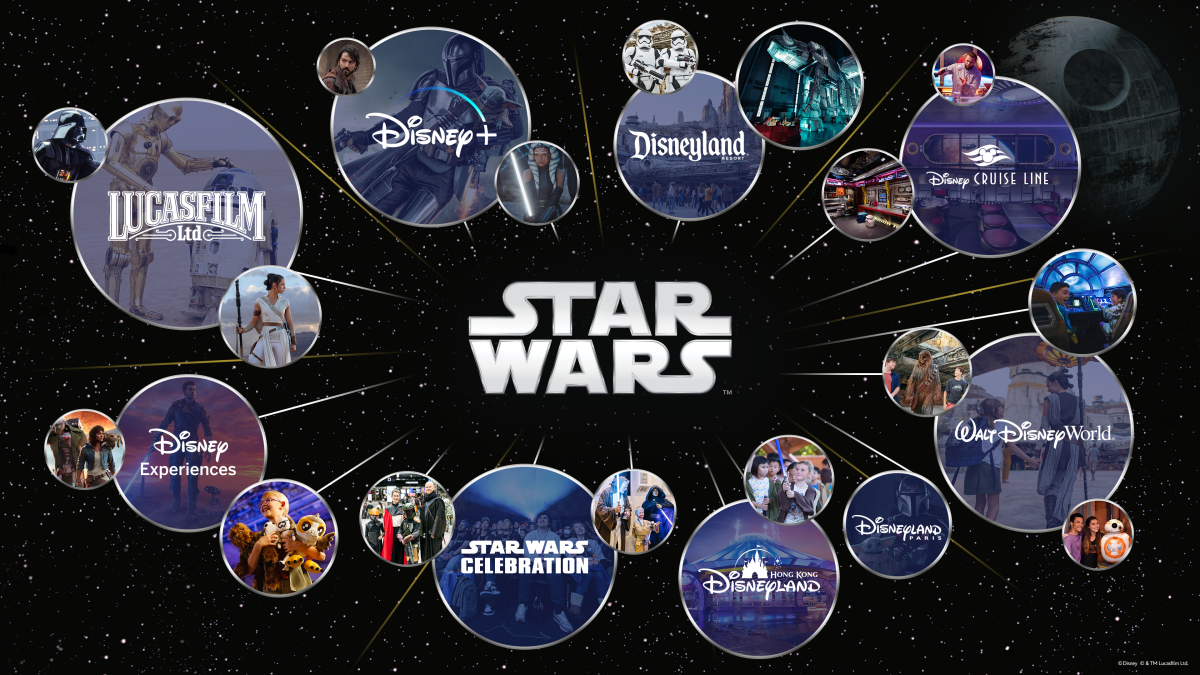 How Disney Goes Beyond Storytelling - The Walt Disney Company