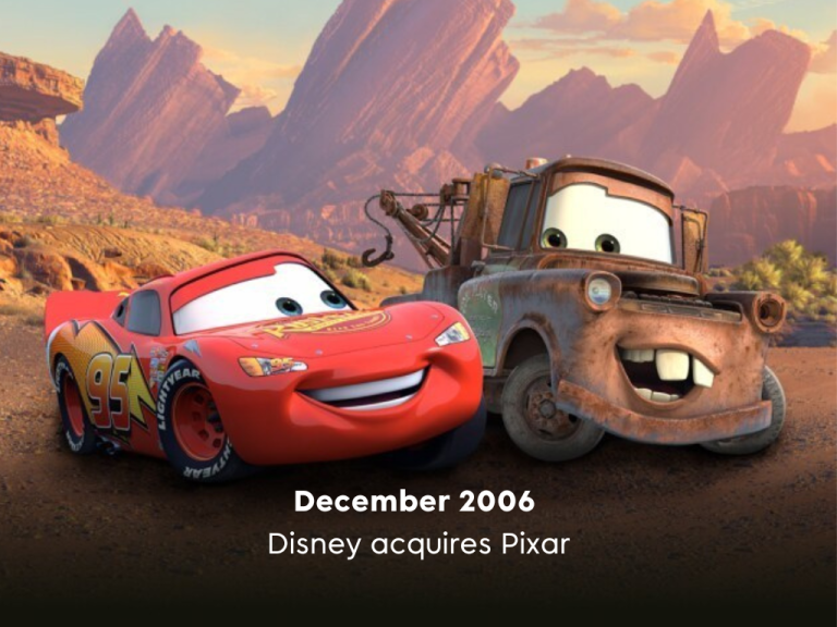 An Era of Expansion, Innovation, and Impact | The Walt Disney Company