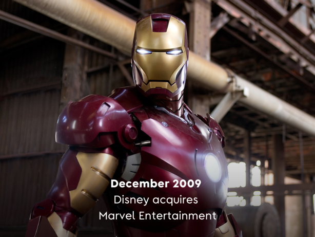 An Era of Expansion, Innovation, and Impact | The Walt Disney Company