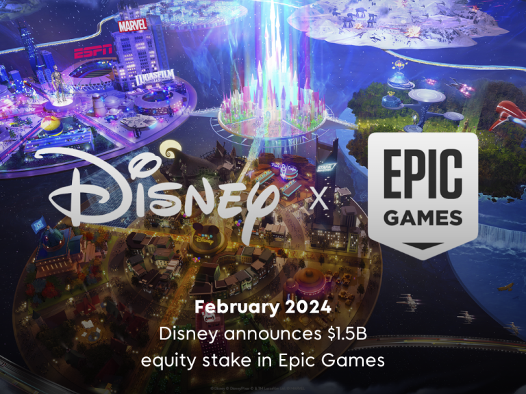 An Era of Expansion, Innovation, and Impact | The Walt Disney Company