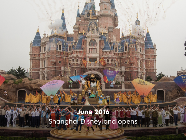 An Era of Expansion, Innovation, and Impact | The Walt Disney Company