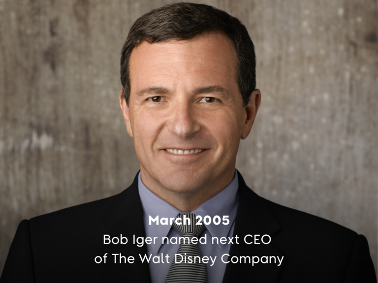 An Era of Expansion, Innovation, and Impact | The Walt Disney Company