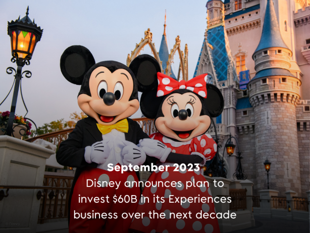 An Era of Expansion, Innovation, and Impact | The Walt Disney Company