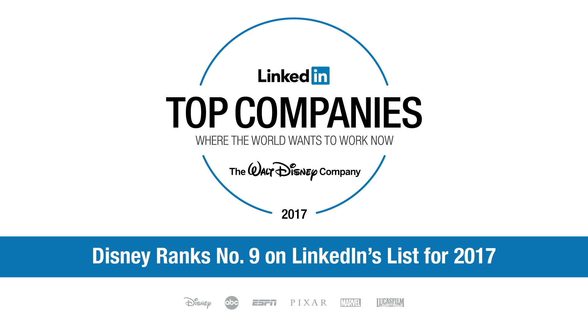 Disney Among Linkedins Top Companies For 2017 The Walt Disney Company